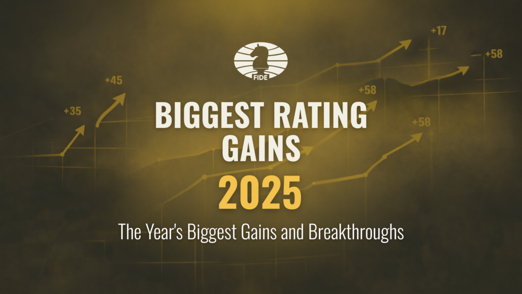 FIDE rating review 2025: The year’s biggest gains and breakthroughs ...