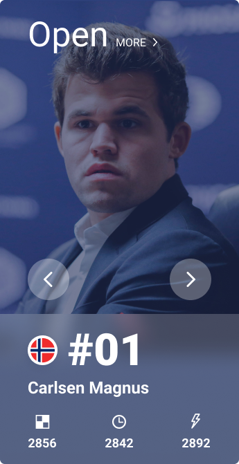 magnus2 – International Chess Federation