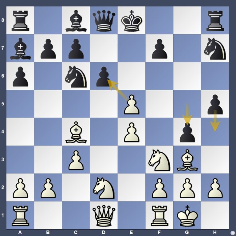 FIDE Grand Swiss 2025, Day 5: A round of piece sacrifices and surprises ...