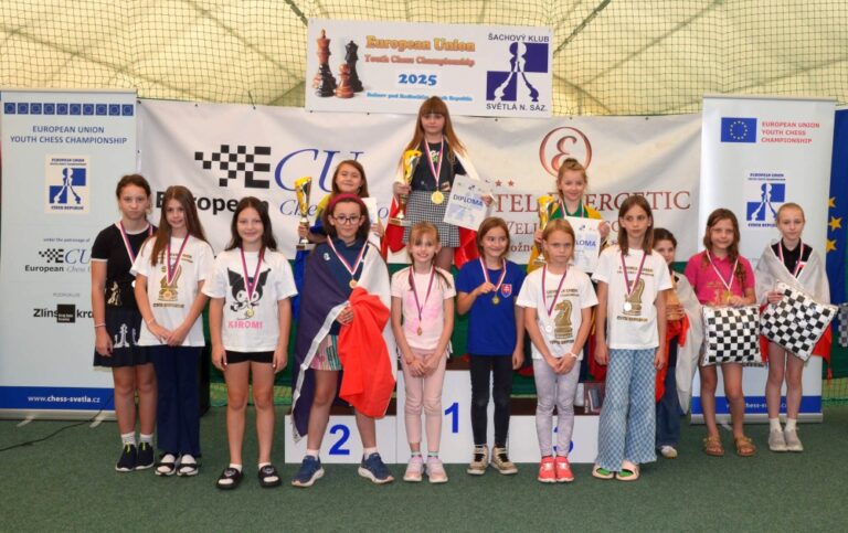 Winners crowned at the 23rd European Union Youth Chess Championship ...