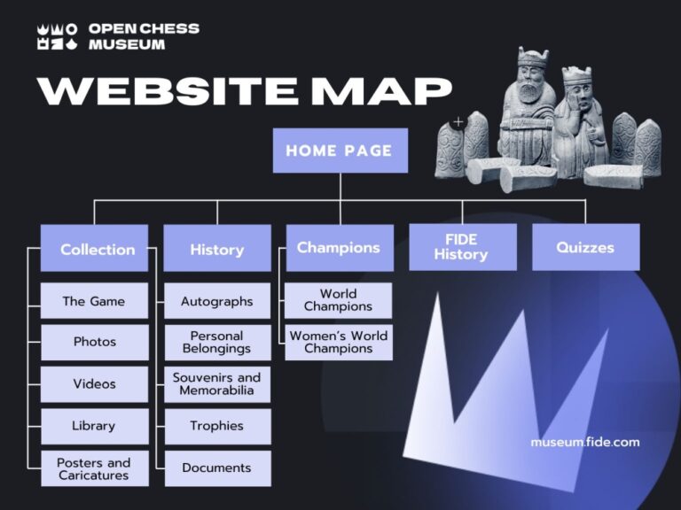 FIDE launches first digital museum dedicated to chess history ...