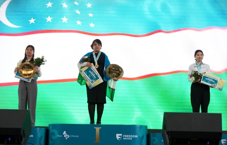 Winners crowned at Asian Zonal 3.4 Championship – International Chess ...